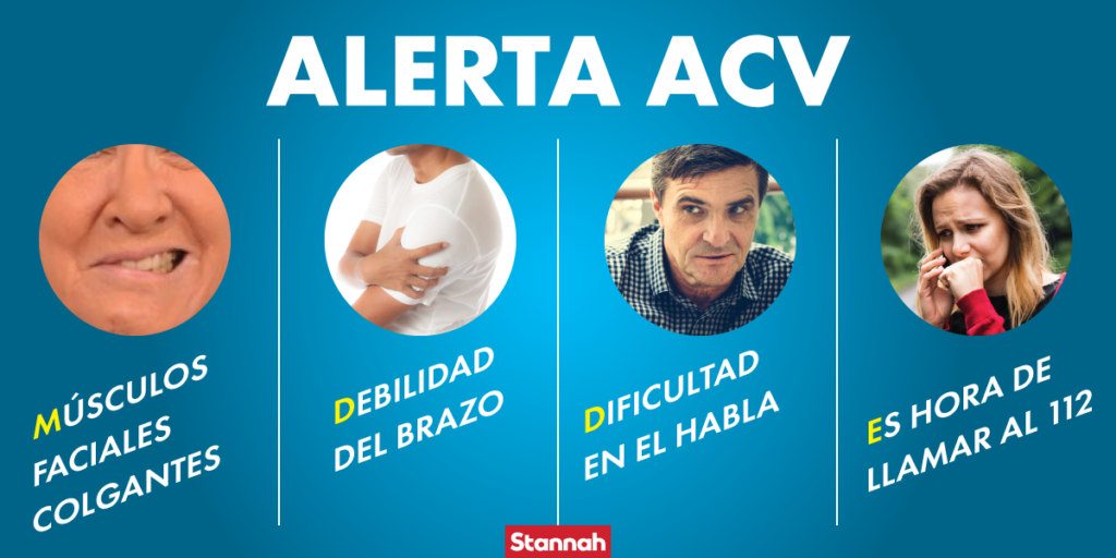 Día Mundial Del Ictus El Antes Y El Después De Un Acv Stannah
